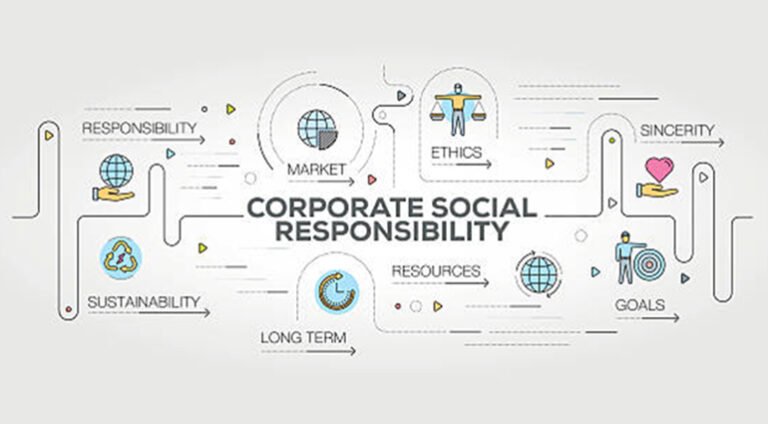 Road Safety as a Mandatory CSR for Corporates - Akhilesh Srivastava